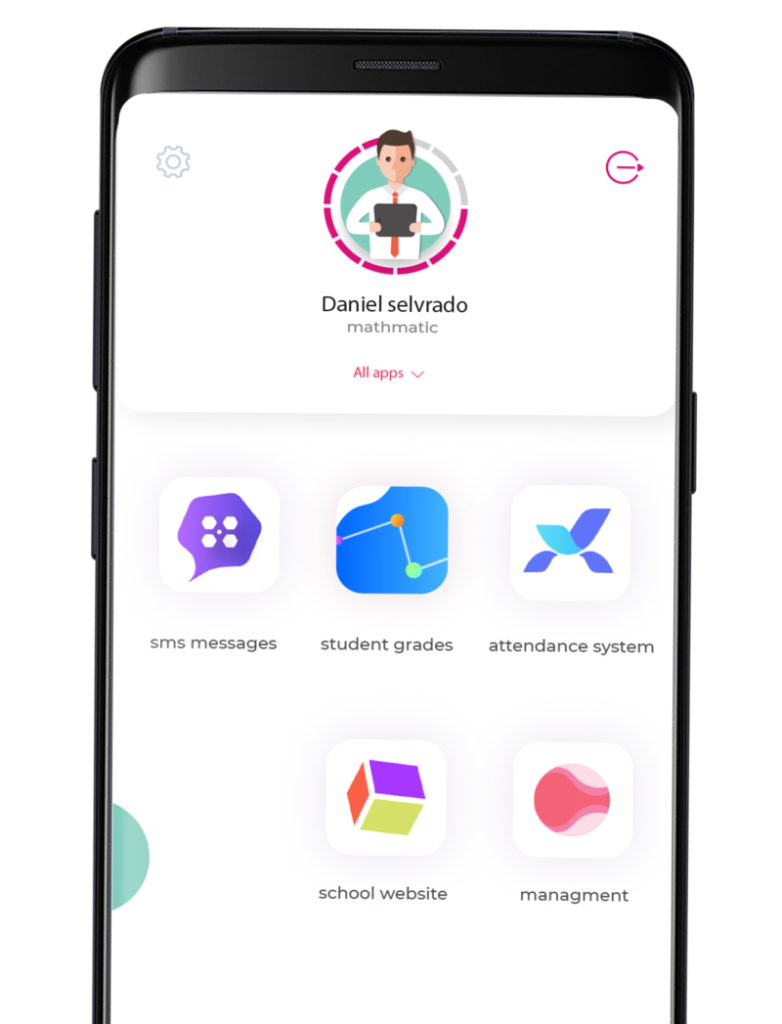 Kindix Start - קינדקס