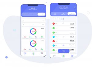 Ecount - קינדקס